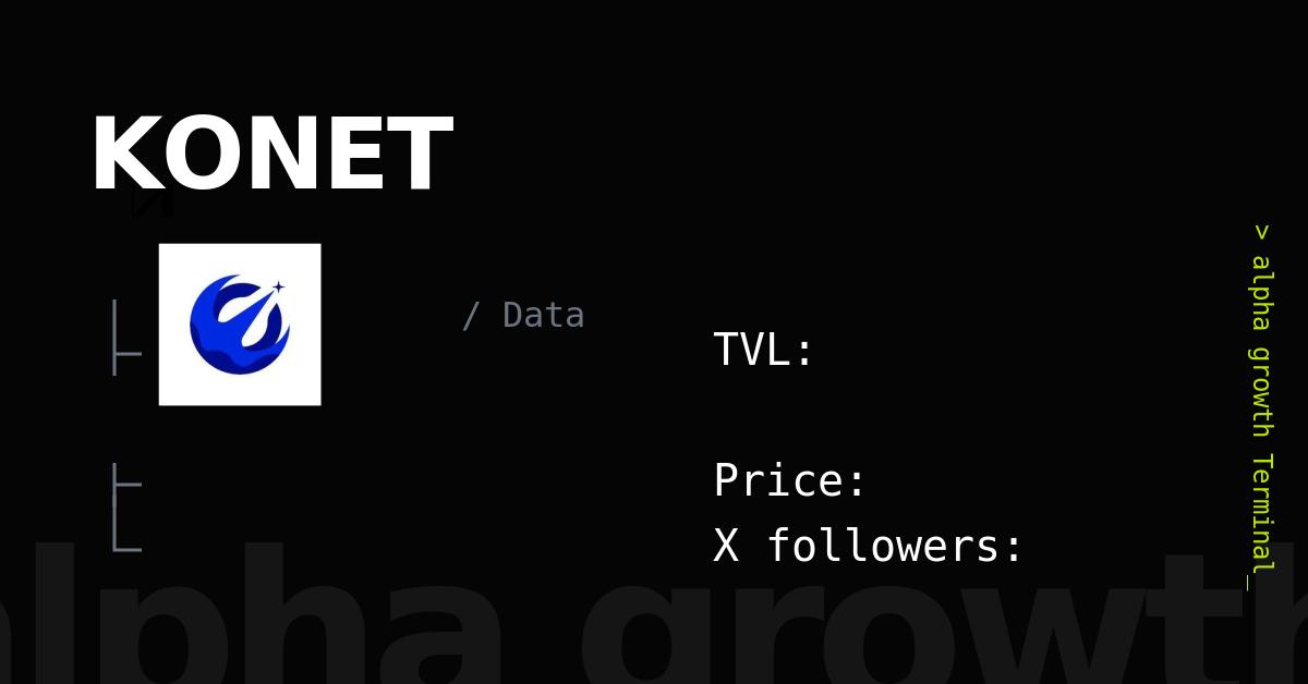 KONET & konet Token Crypto Analytics & User Data | AlphaGrowth