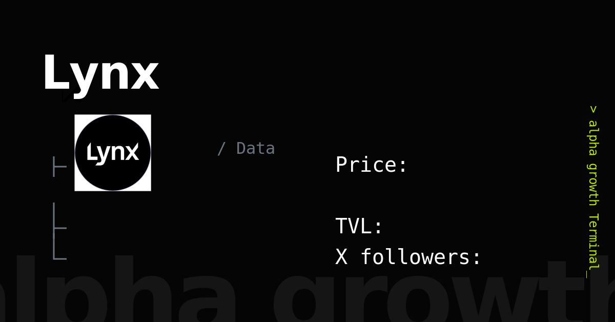 Lynx Crypto Analytics & User Data | AlphaGrowth
