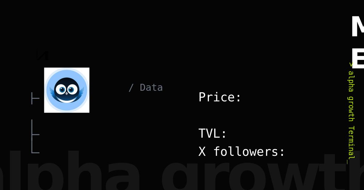 Magpie Ecosystem Crypto Analytics & User Data | AlphaGrowth