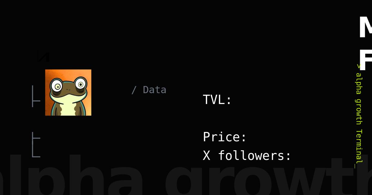 Major Frog & major Token Crypto Analytics & User Data | AlphaGrowth