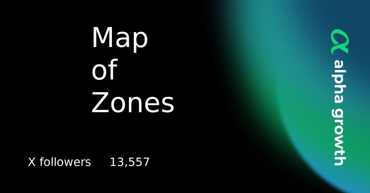 Map of Zones Crypto Analytics & User Data | AlphaGrowth