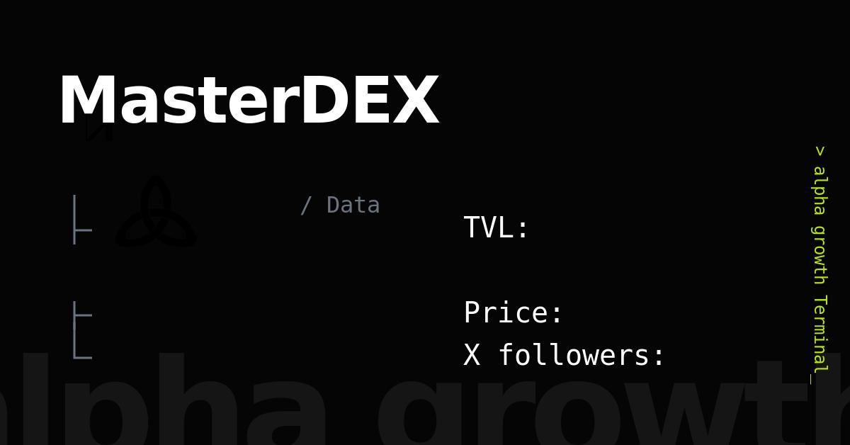 MasterDEX & mdex Token Crypto Analytics & User Data | AlphaGrowth