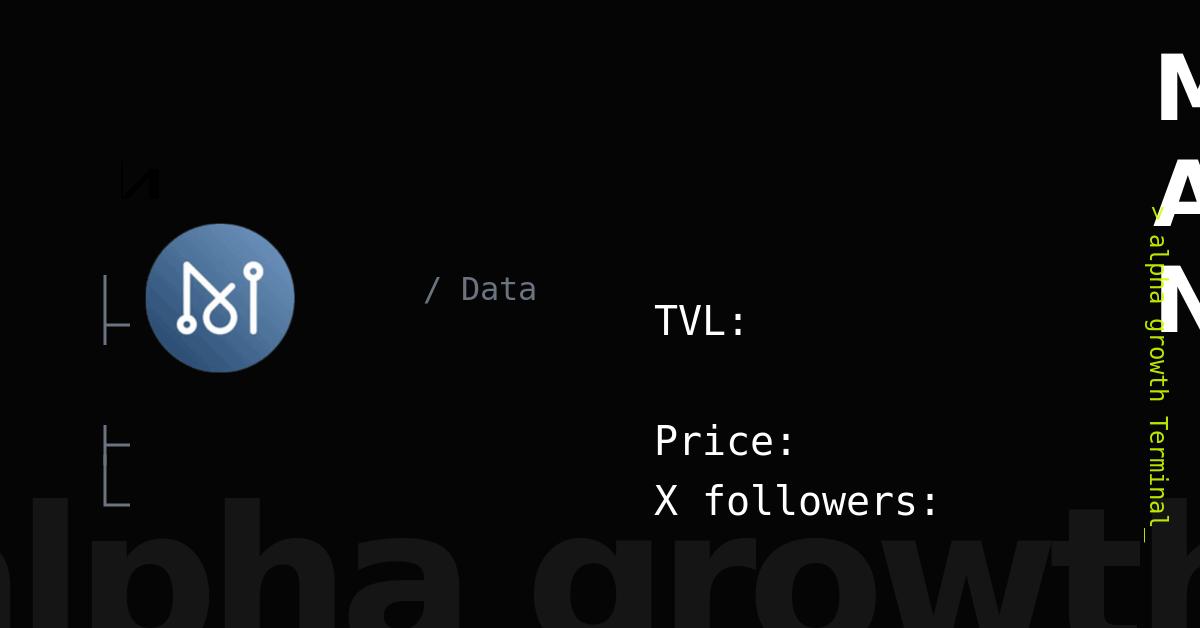 Matrix AI Network & man Token Crypto Analytics & User Data | AlphaGrowth