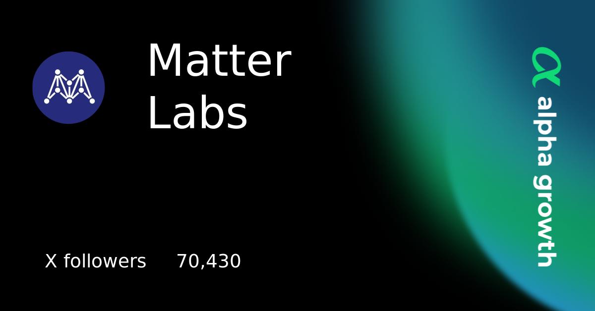 Matter Labs Crypto Analytics & User Data | AlphaGrowth