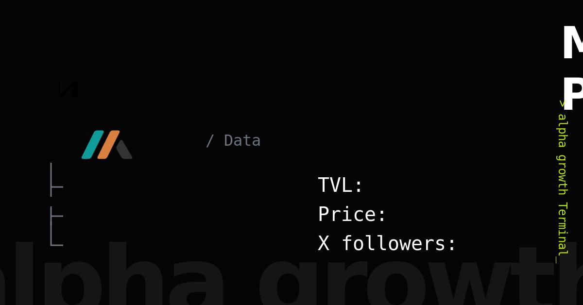 MUX Protocol & MCB Token Crypto Analytics & User Data | AlphaGrowth