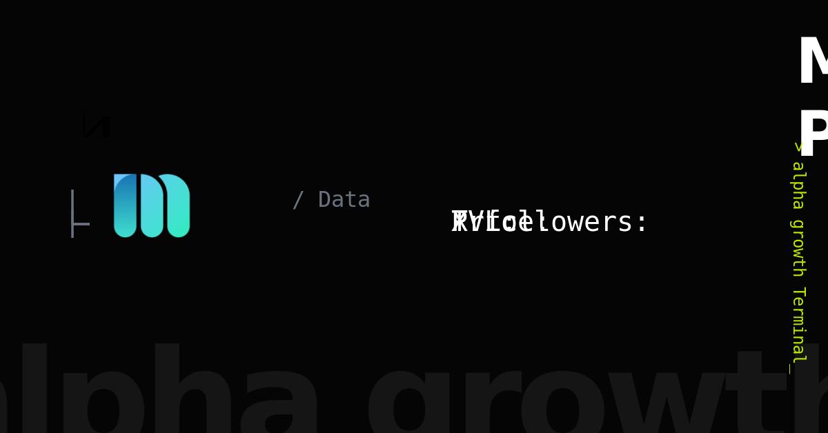 Mensa Protocol & MSA Token Crypto Analytics & User Data | AlphaGrowth