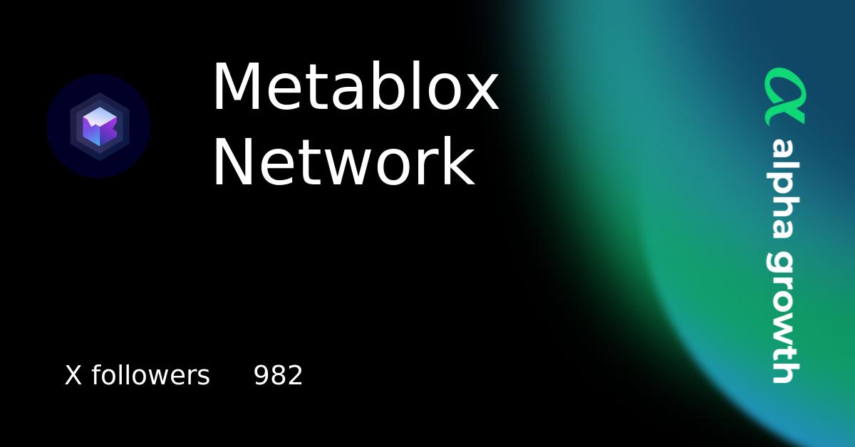 Metablox Network Crypto Analytics & User Data | AlphaGrowth