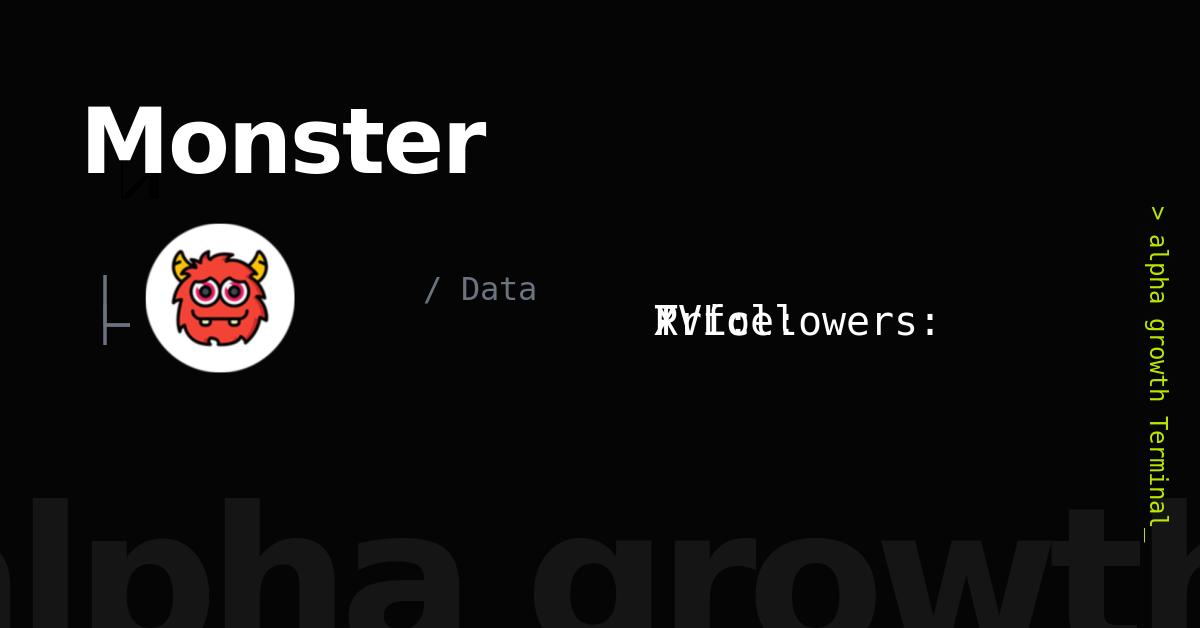 Monster & mst Token Crypto Analytics & User Data | AlphaGrowth