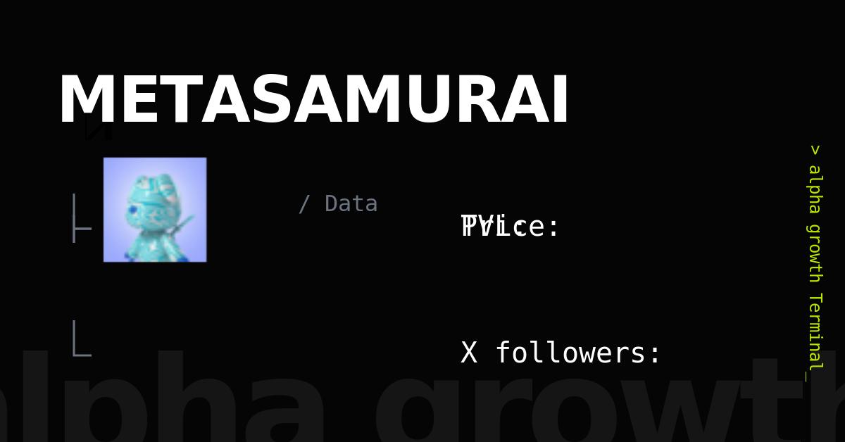 METASAMURAI Crypto Analytics & User Data | AlphaGrowth