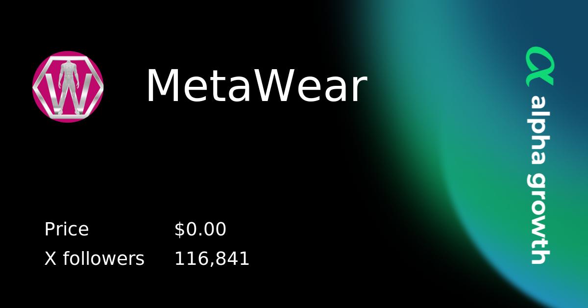 MetaWear & wear Token Crypto Analytics & User Data | AlphaGrowth
