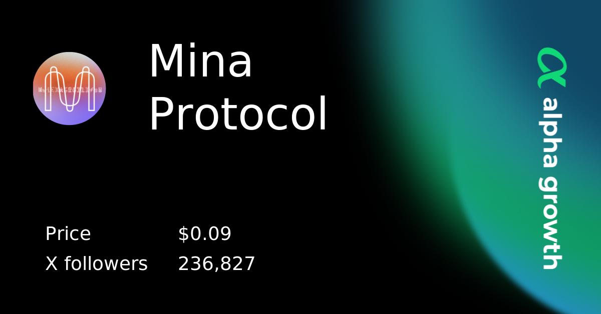 Mina Protocol & mina Token Crypto Analytics & User Data | AlphaGrowth