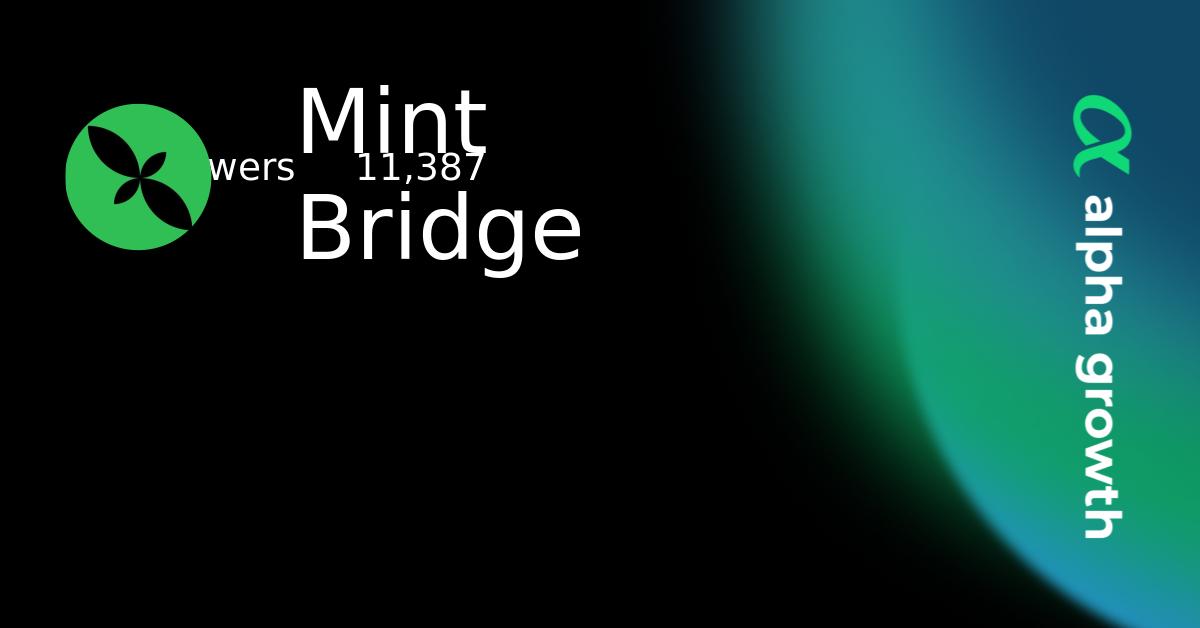 Mint Bridge Crypto Analytics & User Data | AlphaGrowth