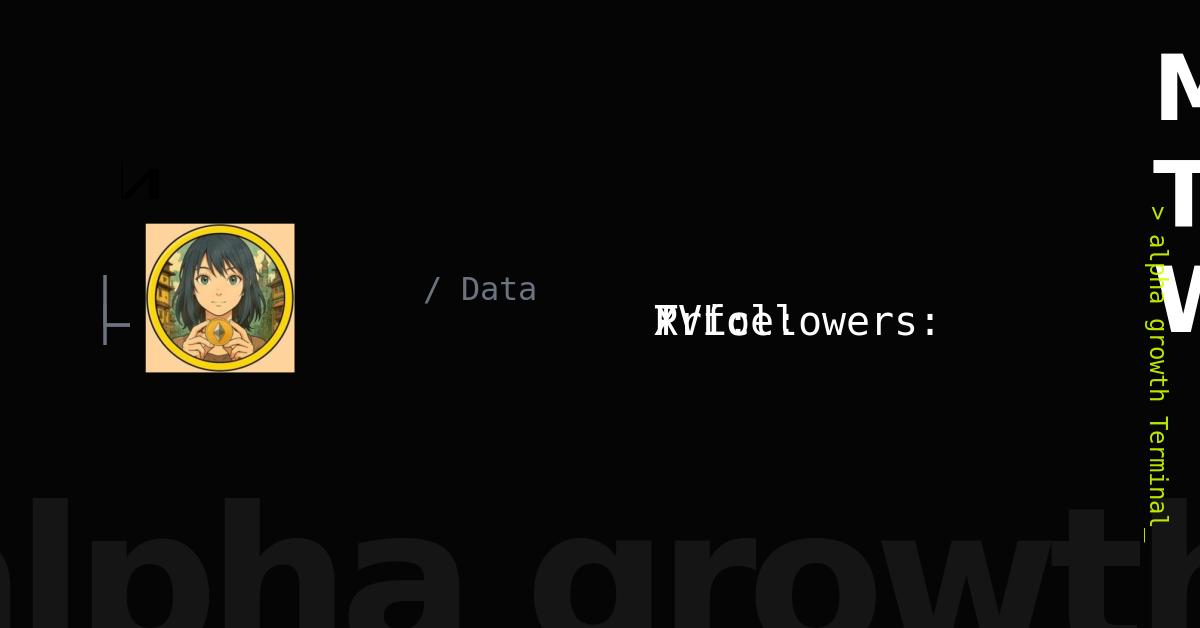 Mirai The WhiteRabbit & mirai Token Crypto Analytics & User Data ...