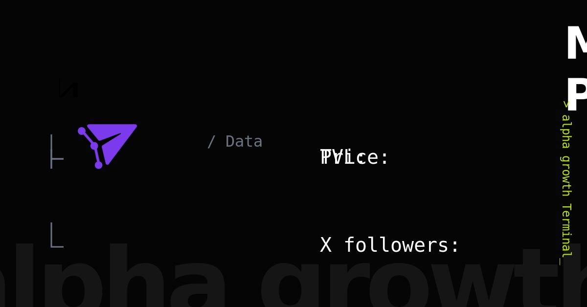 Mlayer Protocol Crypto Analytics & User Data | AlphaGrowth