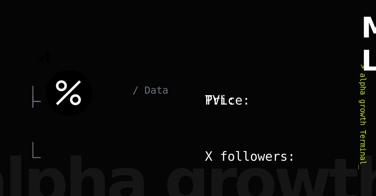 Modulus Labs Crypto Analytics & User Data | AlphaGrowth