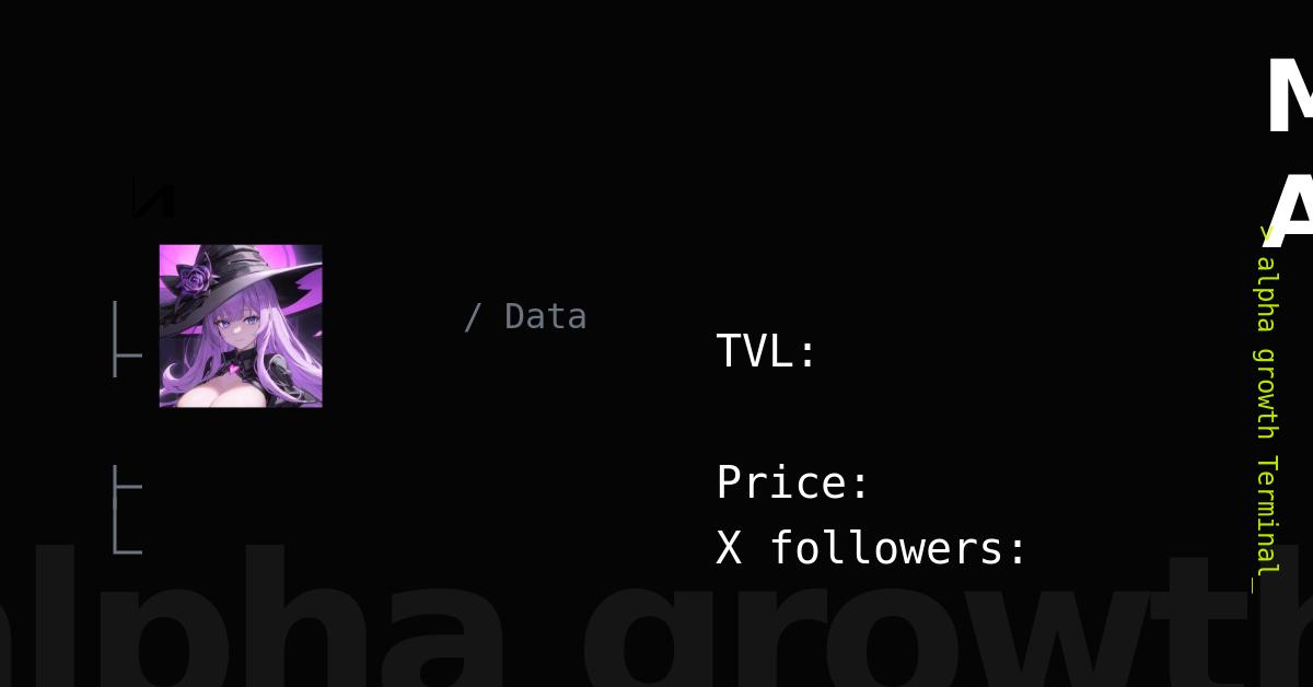 Mona Arcane & mona Token Crypto Analytics & User Data | AlphaGrowth