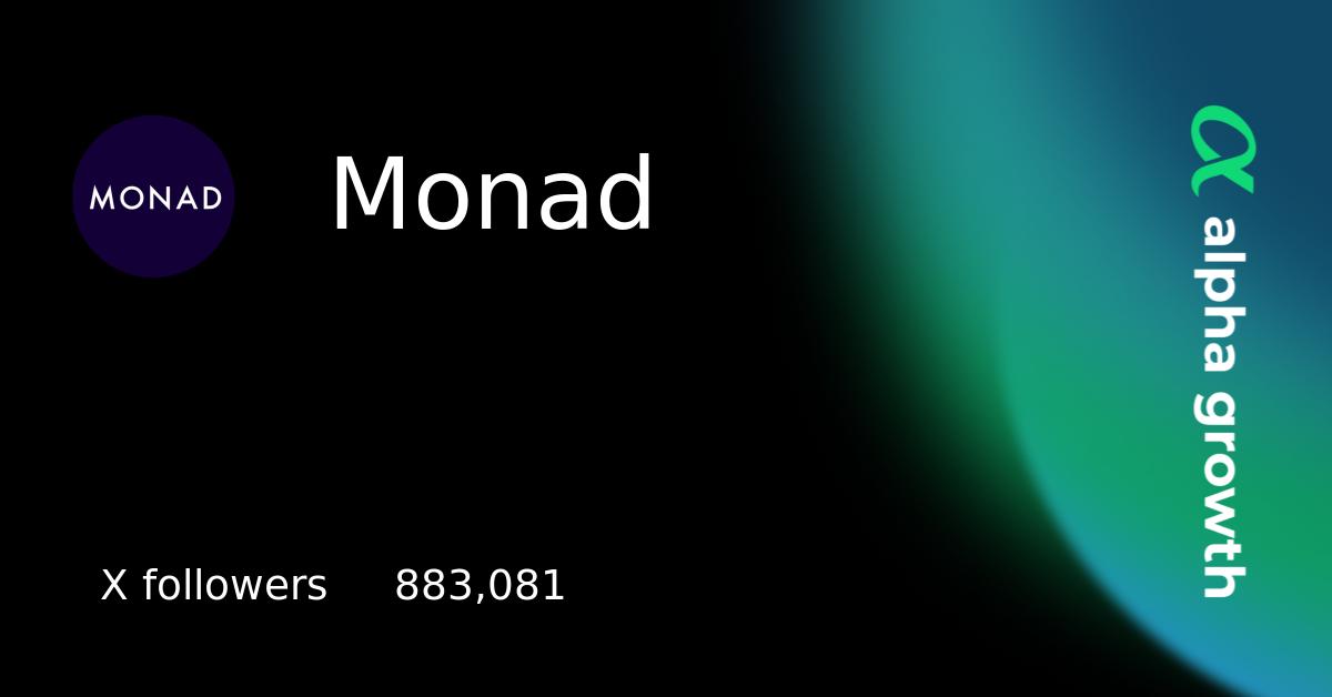 Monad Crypto Analytics & User Data | AlphaGrowth