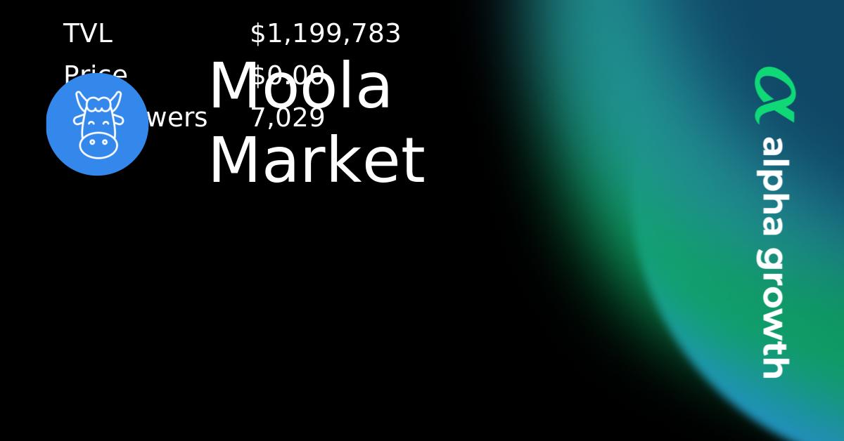 Moola Market & MOO Token Crypto Analytics & User Data | AlphaGrowth