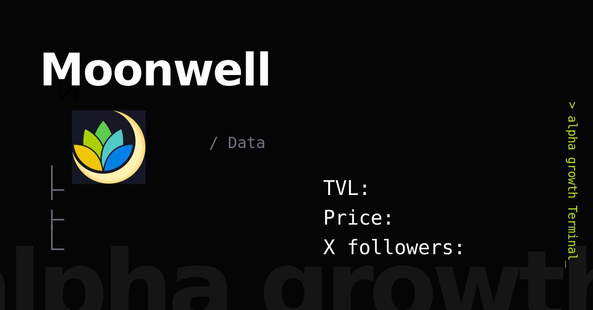 Moonwell & WELL Token Crypto Analytics & User Data | AlphaGrowth