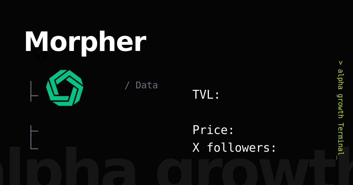 Morpher & mph Token Crypto Analytics & User Data | AlphaGrowth
