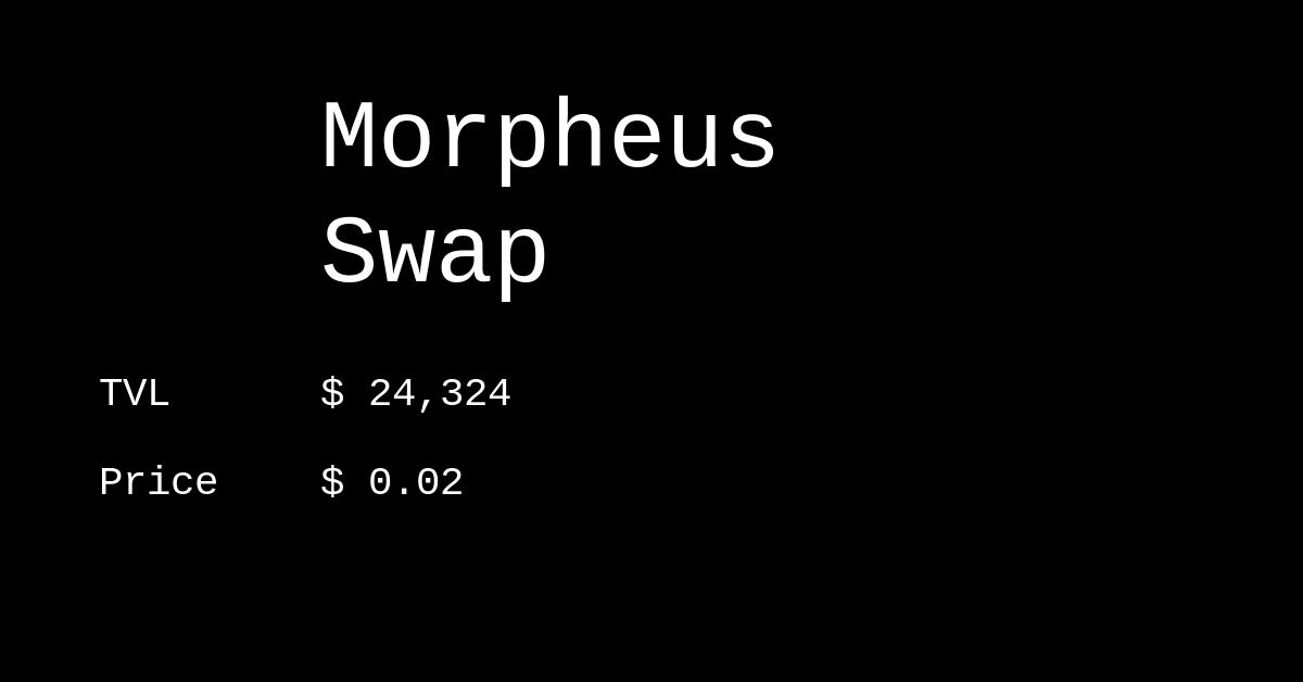 Morpheus Swap & MORPH Token Crypto Analytics & User Data | AlphaGrowth