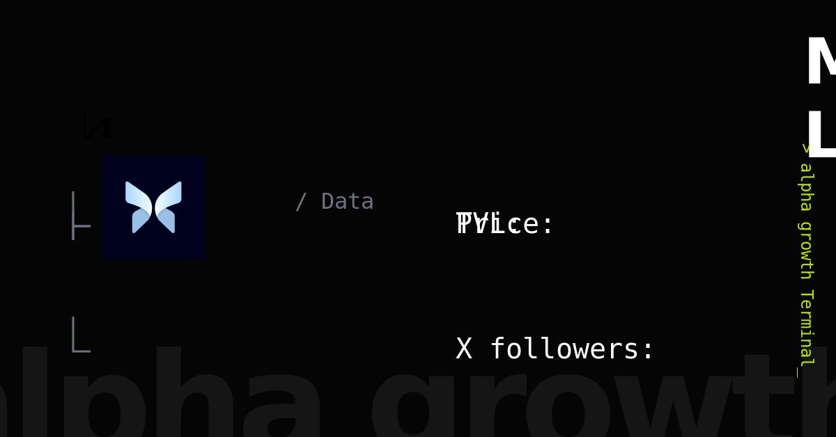 Morpho Labs Crypto Analytics & User Data | AlphaGrowth