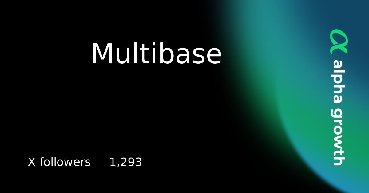 Multibase Crypto Analytics & User Data | AlphaGrowth