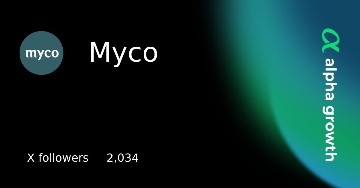Myco Crypto Analytics & User Data | AlphaGrowth