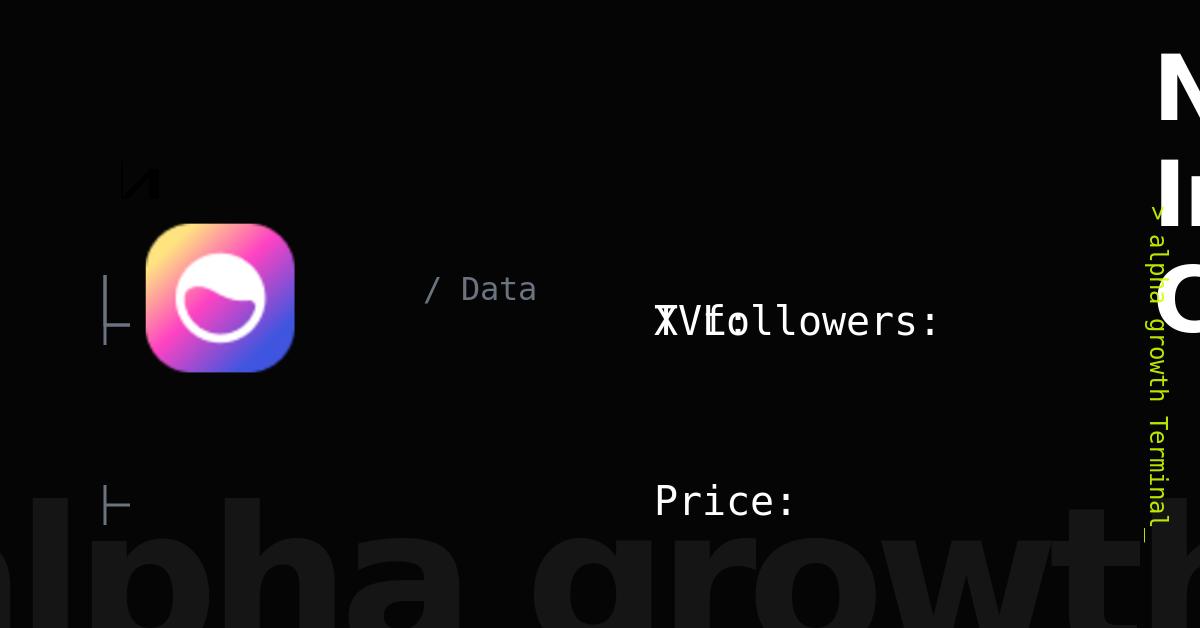 Nest Institutional Core & nelixir Token Crypto Analytics & User Data | AlphaGrowth