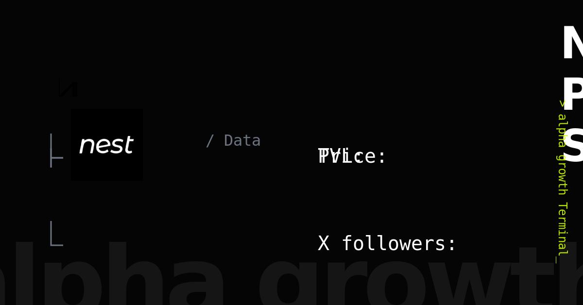 Nest Protocol Staking & NEST Token Crypto Analytics & User Data | AlphaGrowth