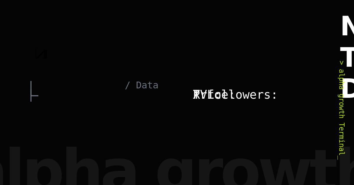 Neural Tensor Dynamics & ntd Token Crypto Analytics & User Data | AlphaGrowth
