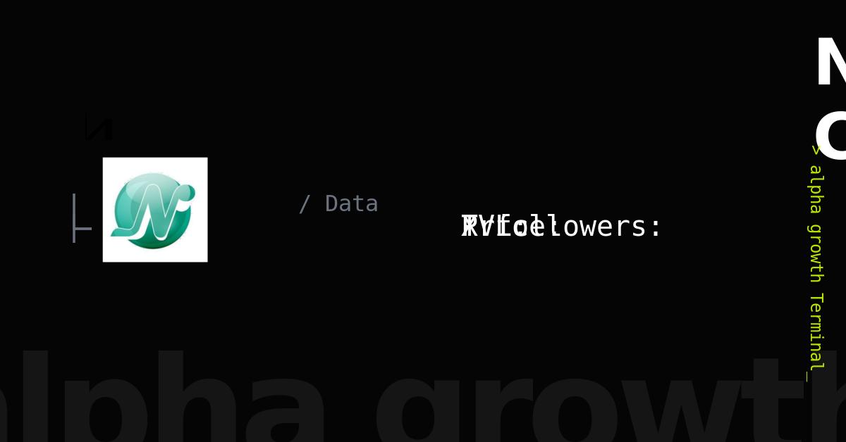 Neuron Chain & neuron Token Crypto Analytics & User Data | AlphaGrowth