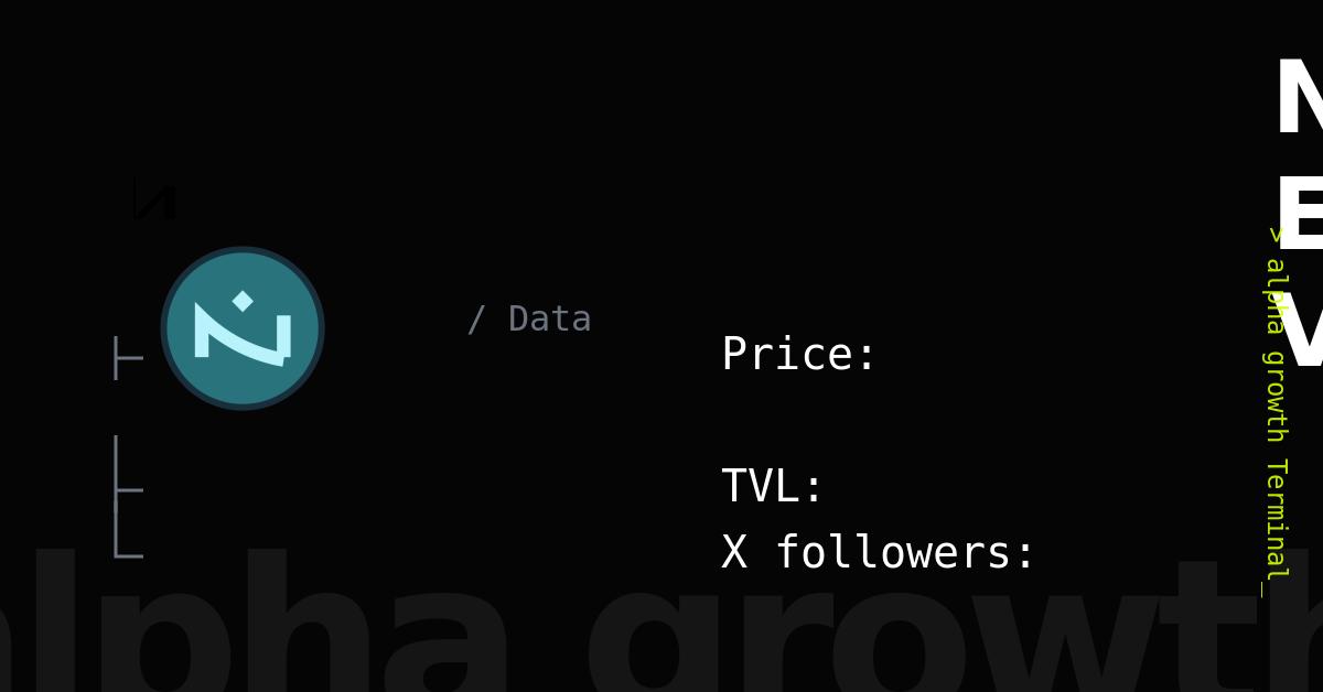 Nile Exchange V2 & NILE Token Crypto Analytics & User Data | AlphaGrowth