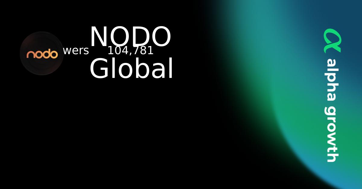 NODO Global Crypto Analytics & User Data | AlphaGrowth