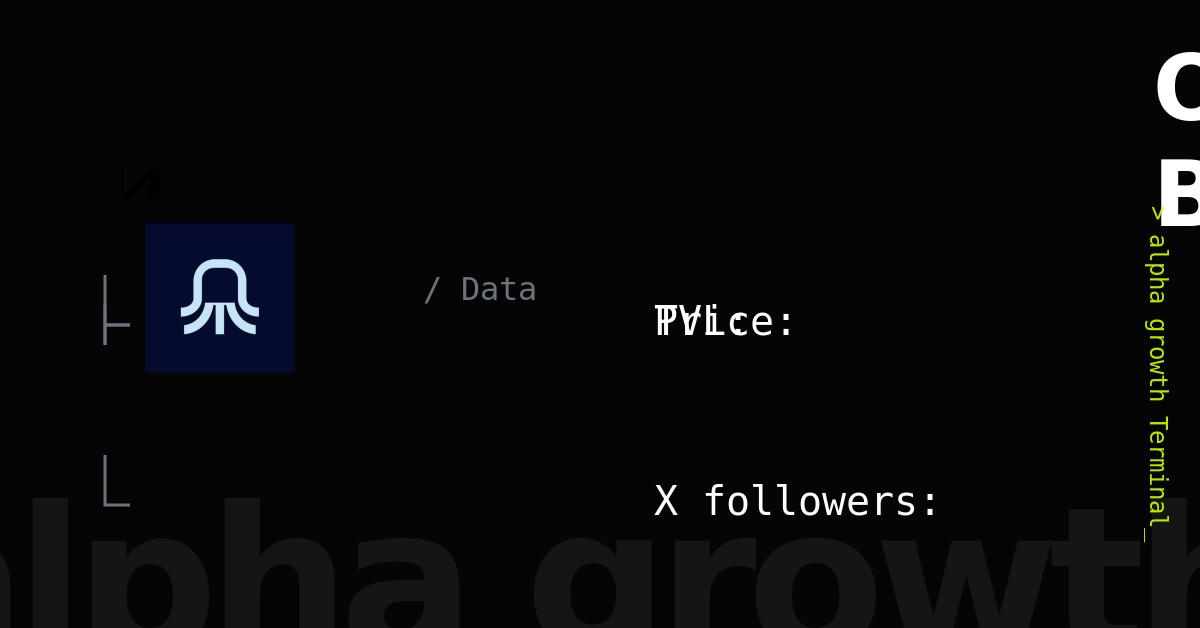 Octus Bridge & BRIDGE Token Crypto Analytics & User Data | AlphaGrowth