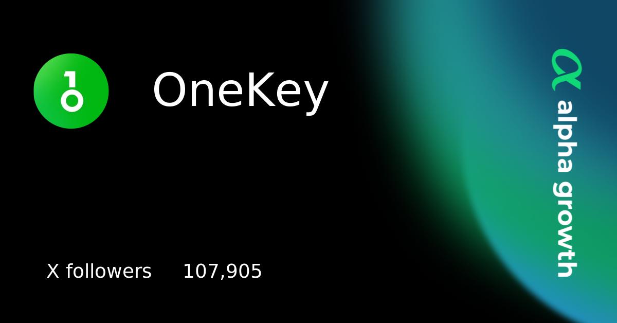 OneKey Crypto Analytics & User Data | AlphaGrowth