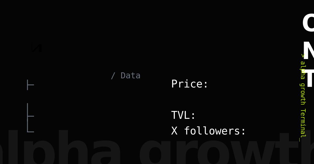 OpenEX Network Token & oex Token Crypto Analytics & User Data | AlphaGrowth
