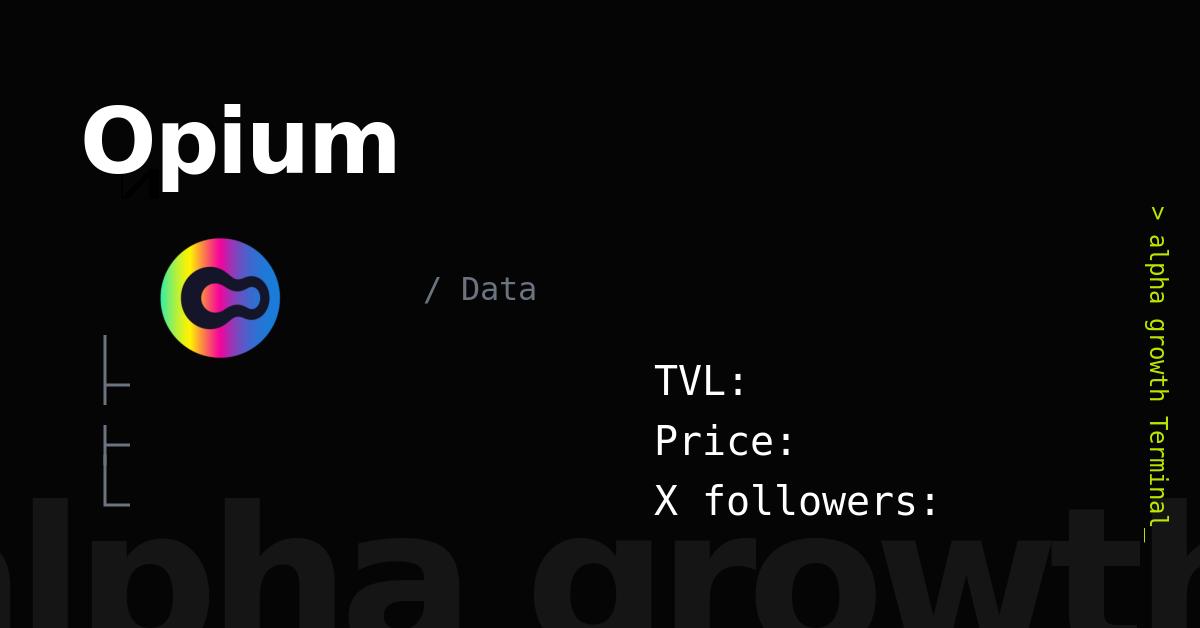 Opium & OPIUM Token Crypto Analytics & User Data | AlphaGrowth