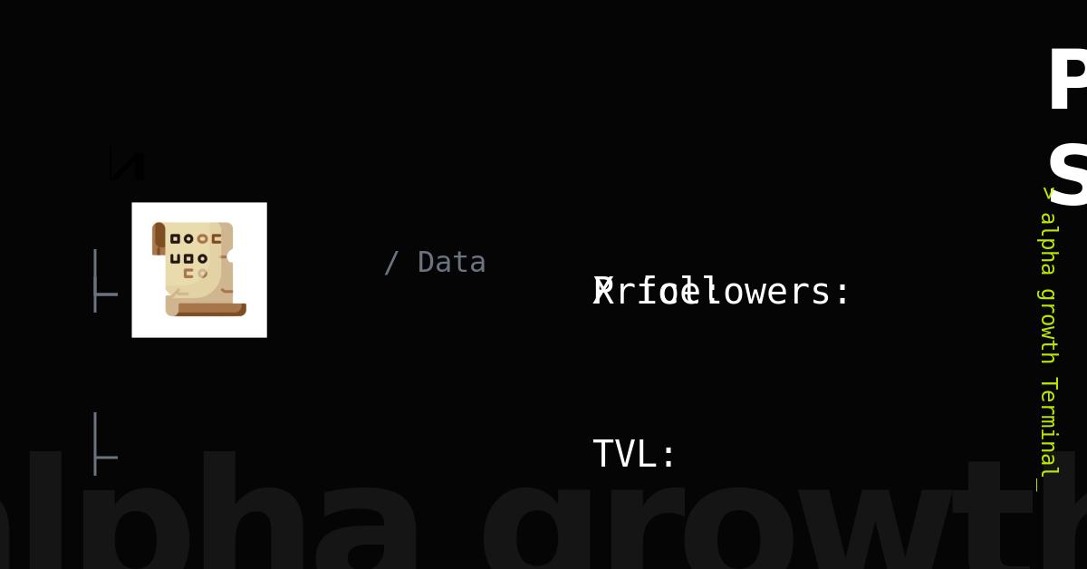 Papyrus Swap & PAPYRUS Token Crypto Analytics & User Data | AlphaGrowth