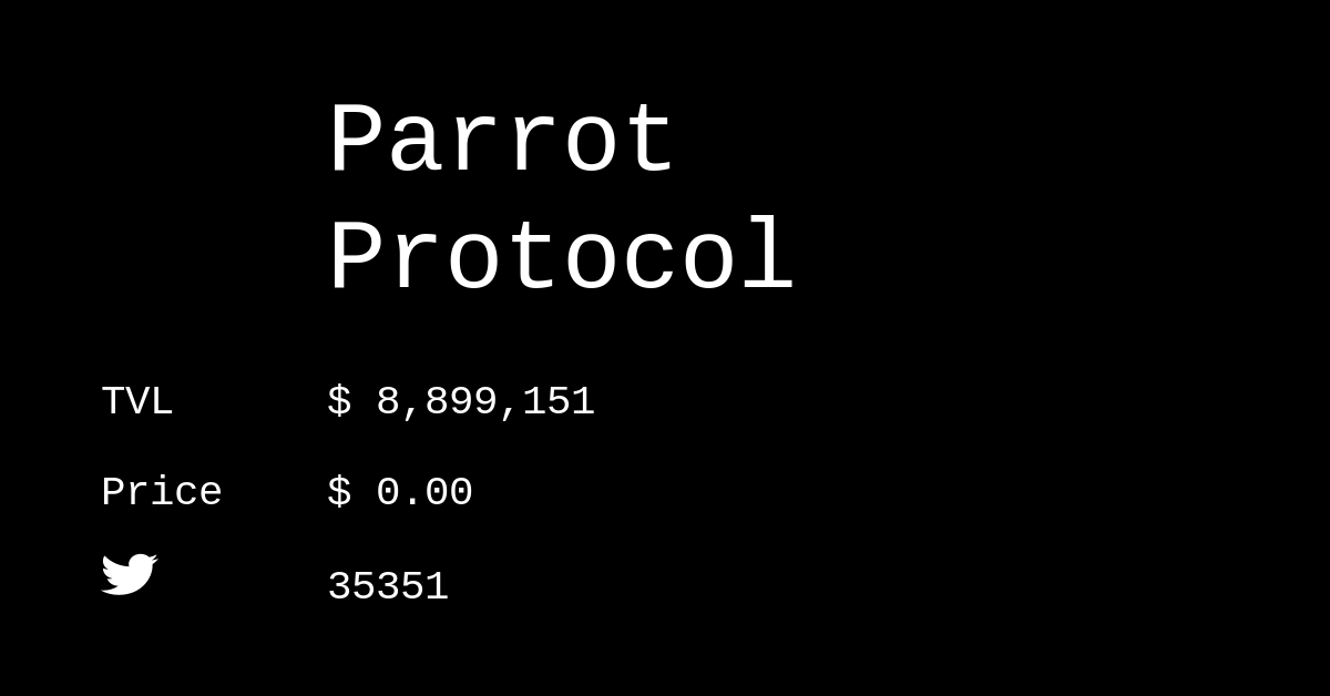 Parrot Protocol & PRT Token Crypto Analytics & User Data | AlphaGrowth