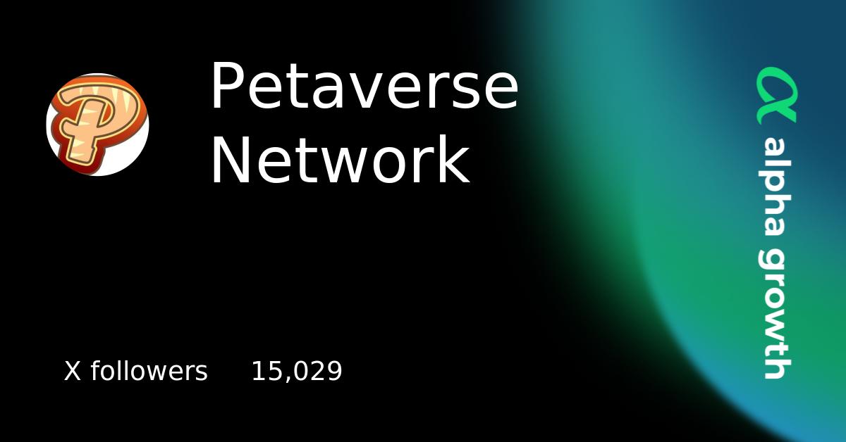 Petaverse Network Crypto Analytics & User Data | AlphaGrowth