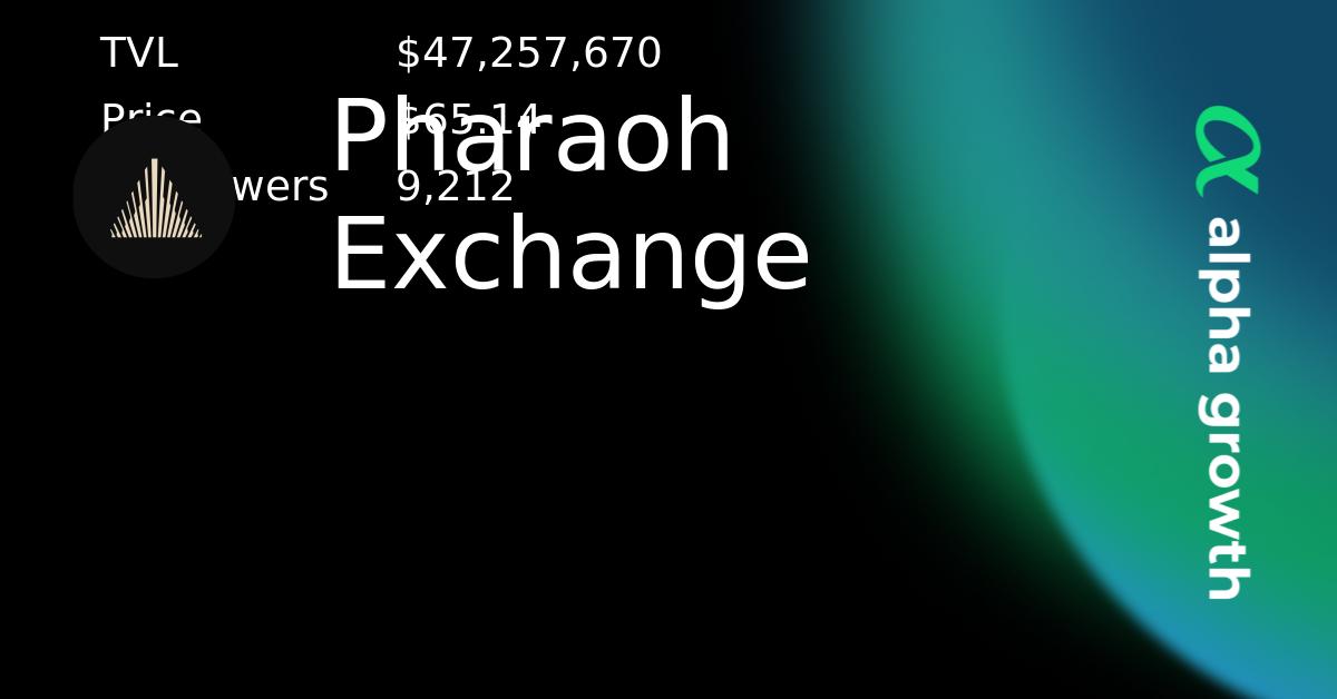 Pharaoh Exchange Crypto Analytics & User Data | AlphaGrowth