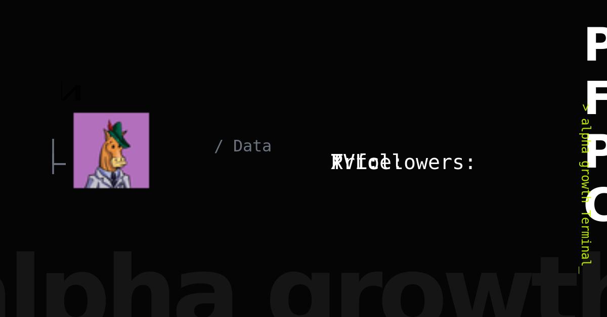Photo Finish PFP Collection Crypto Analytics & User Data | AlphaGrowth