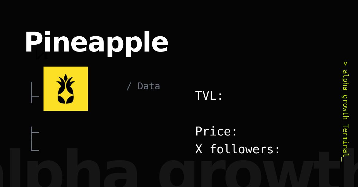Pineapple & papple Token Crypto Analytics & User Data | AlphaGrowth
