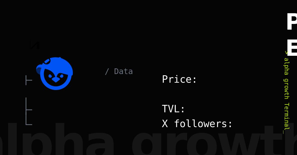 Pingu Exchange & pingu Token Crypto Analytics & User Data | AlphaGrowth