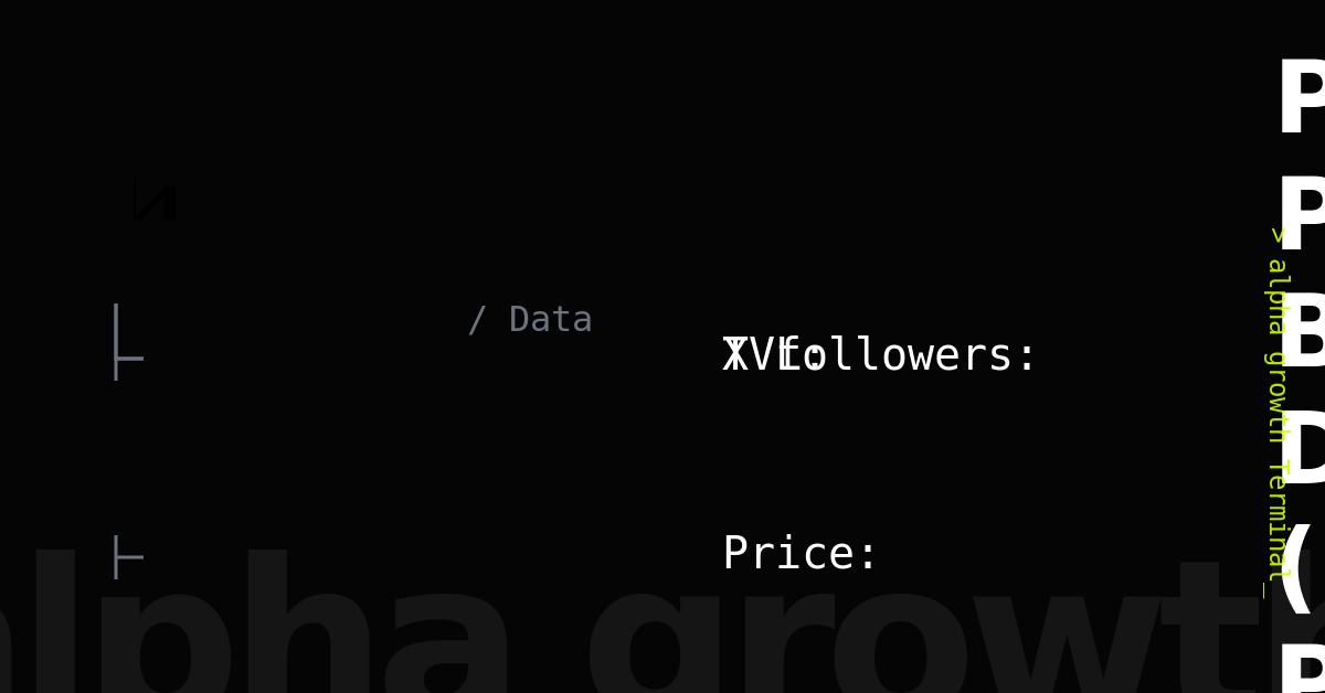 Polygon PoS Bridged DAI (Polygon POS) & dai Token Crypto Analytics ...