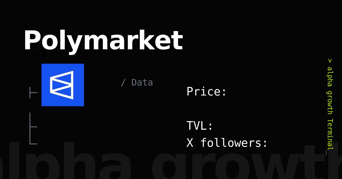 Polymarket Crypto Analytics & User Data | AlphaGrowth