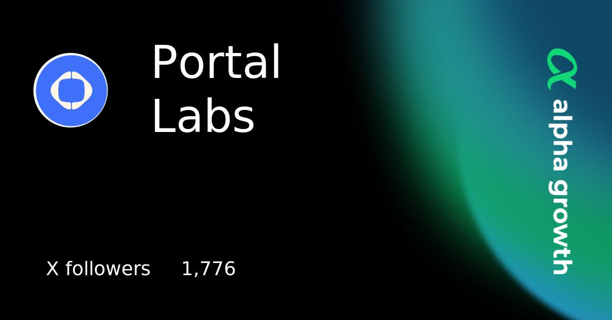 Portal Labs Crypto Analytics & User Data | AlphaGrowth