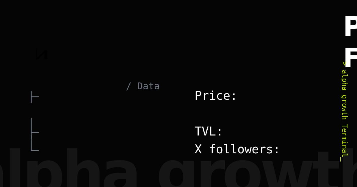 Preon Finance Crypto Analytics & User Data | AlphaGrowth