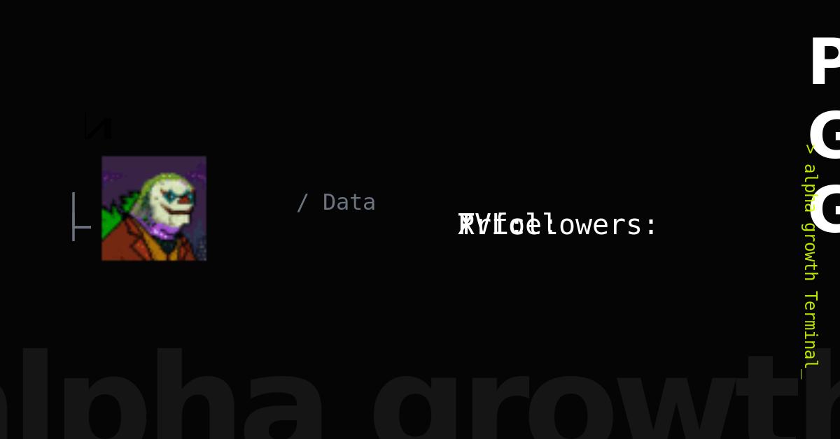 Project Godjira Genesis Crypto Analytics & User Data | AlphaGrowth